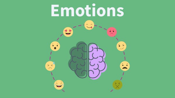 Emotions | Genially