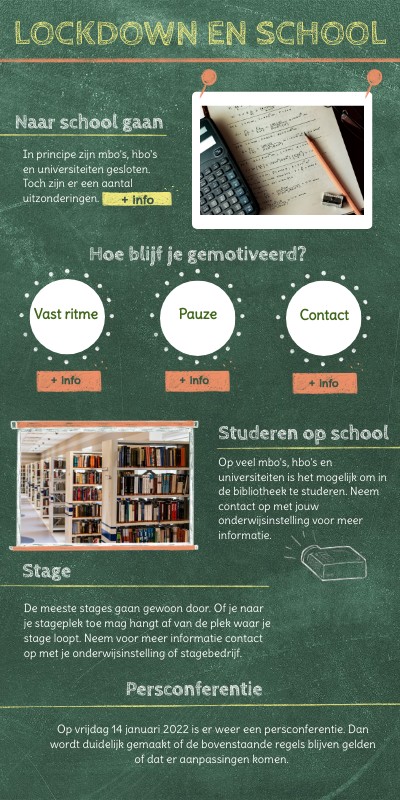 Regels en tips omtrent lockdown en school voor studenten