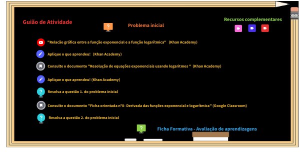 Imagem interativa atividade | Genially