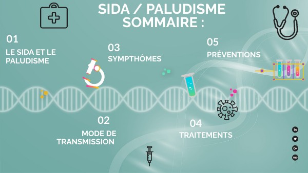 VIH / PALUDISME | Genially