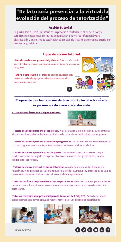 BASIC INFOGRAPHIC | Genially