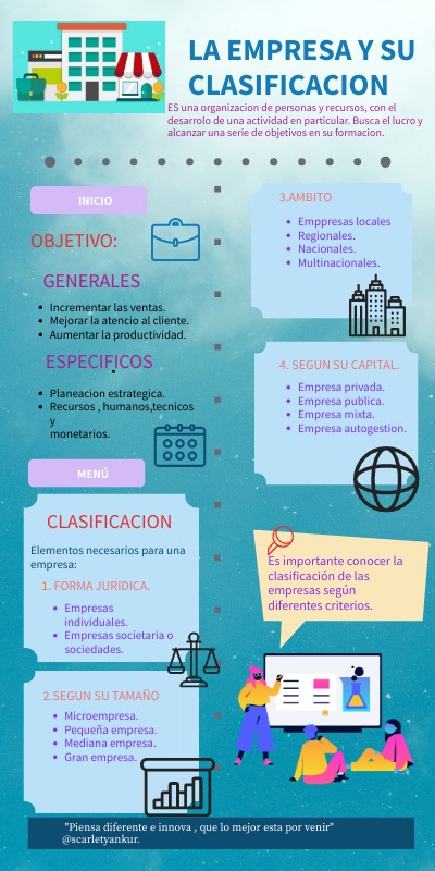 La empresa y su clasificación