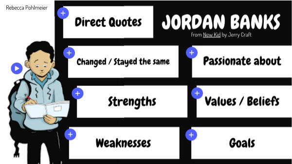 Jordan Banks Character Analysis | Genially