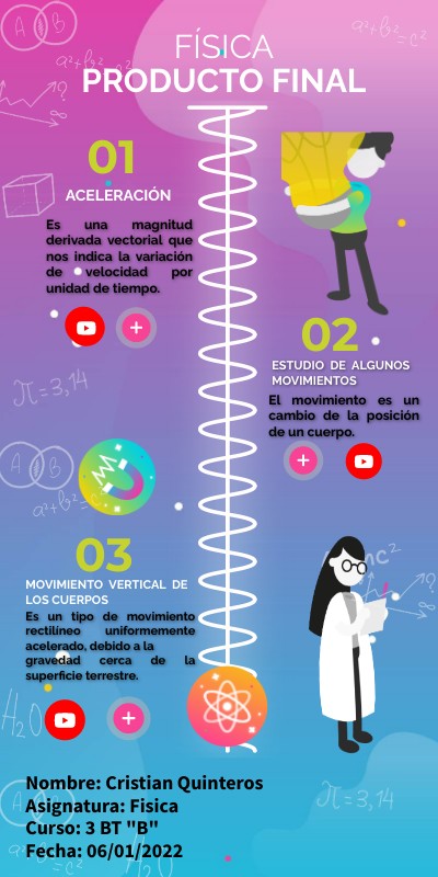 PROYECTO 2 | Genially