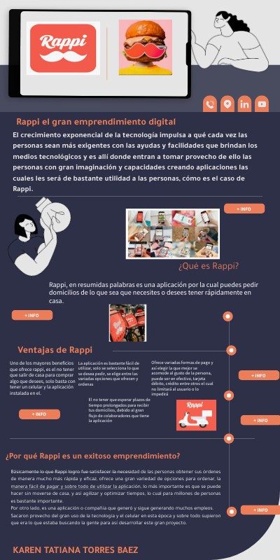 VERTICAL DIGITAL ONE PAGER | Genially