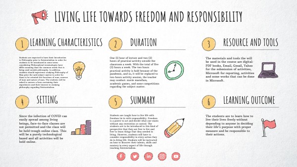 VISUAL THINKING CHECKLIST