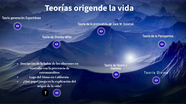 Teorías: Origen de la vida1 | Genially