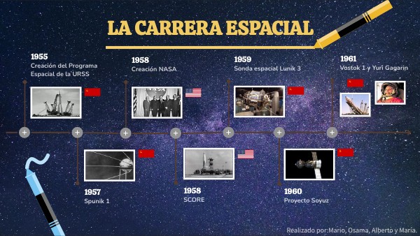 LA CARREA ESPACIAL