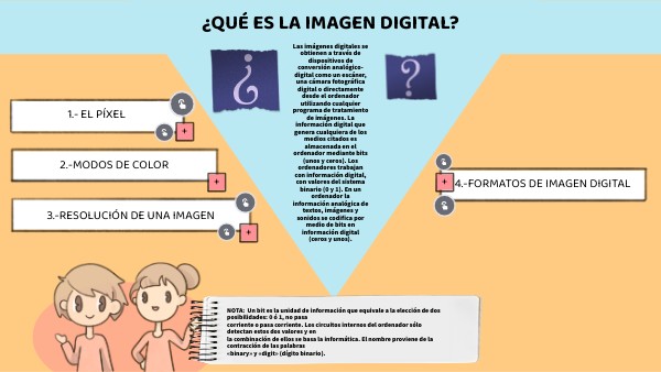La imagen digital, Lucas Sena | Genially