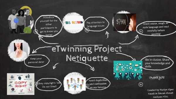 Netiquette rules for an eTwinning Learning Event | Genially