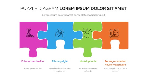 PUZZLE DIAGRAM | Genially