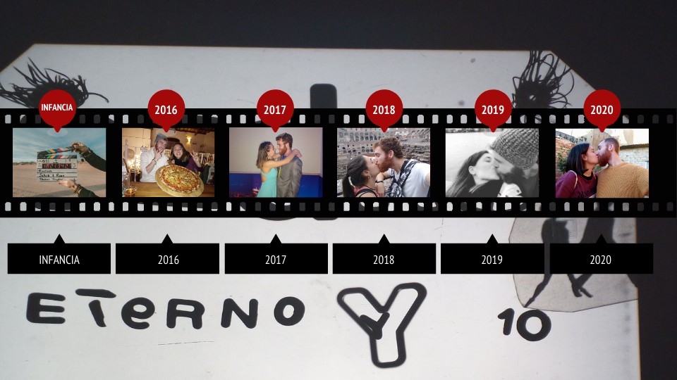 FOTOGRAMAS | Genially