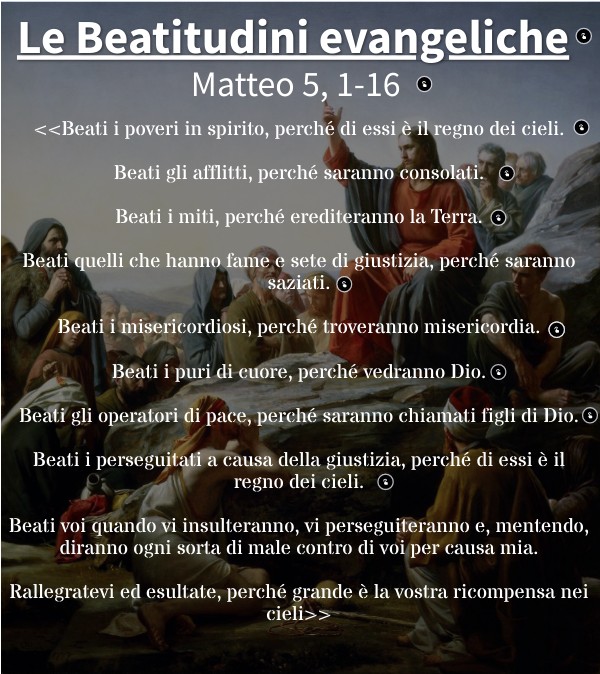 Le beatitudini evangeliche | Genially