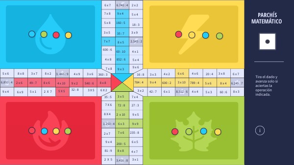 Parchís Matemático | Genially
