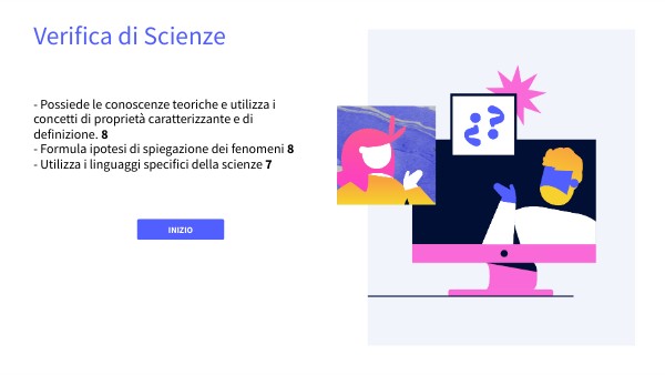 simone sofia m | Genially