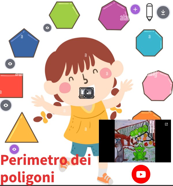 Poligoni_Perimetro