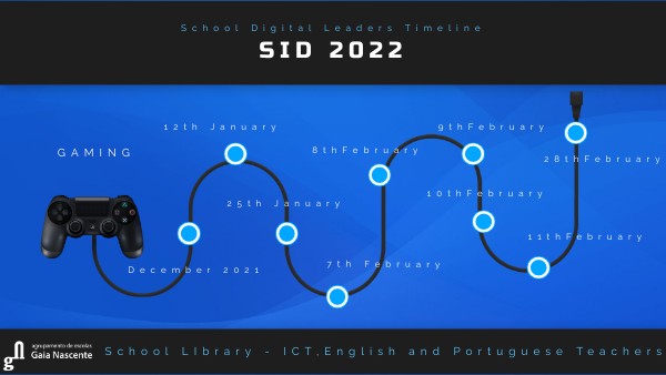 SID 2022