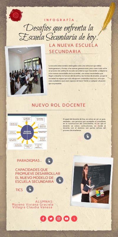 INFO administracion | Genially