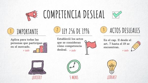 COMPETENCIA DESLEAL EN COLOMBIA | Genially
