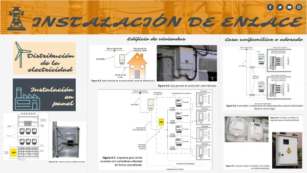 INSTALACIÓN DE ENLACE