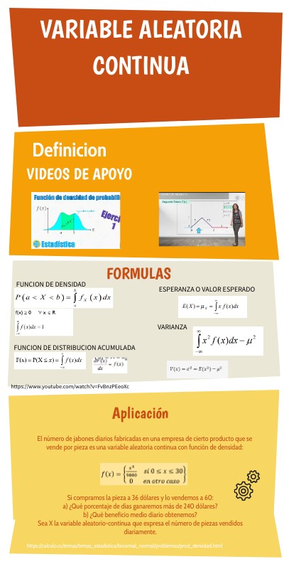 equipo 1 secuencia 1IM24 VARIABLE ALEATORIA CONTINUA
