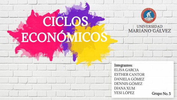 PRESENTACIÓN CICLOS ECONÓMICOS | Genially