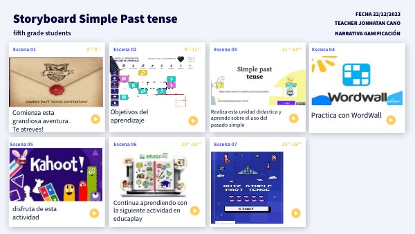 STORYBOARD SIMPLE PAST TENSE | Genially