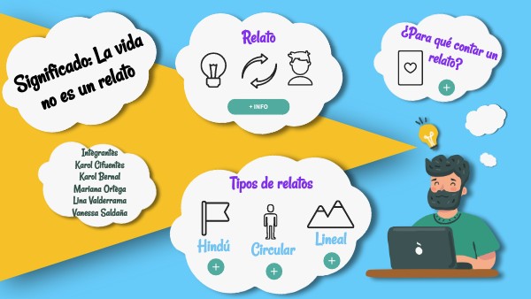 La vida no es un relato | Genially