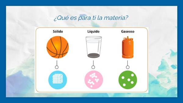 Posición de los objetos | Genially