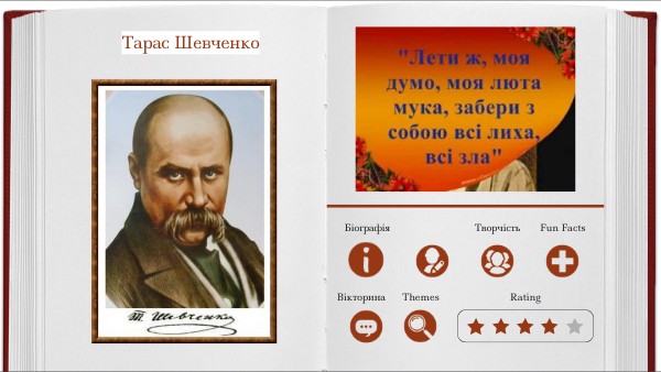 Charlotte's Web Book Project | Genially