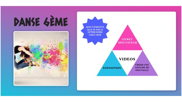 DANSE 6EME