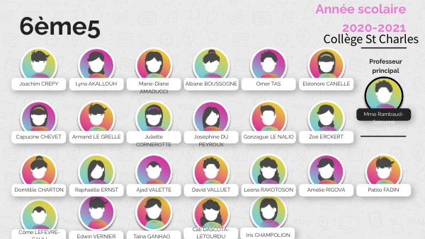 ma classe année scolaire 2020-2021 | Genially