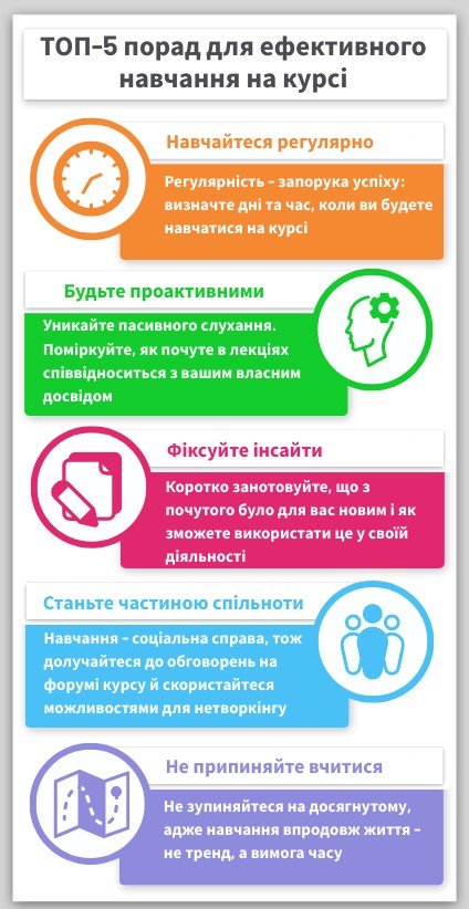 Tips for UNDP course