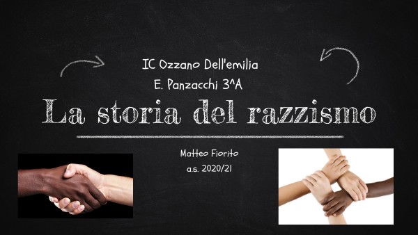 La storia del razzismo | Genially