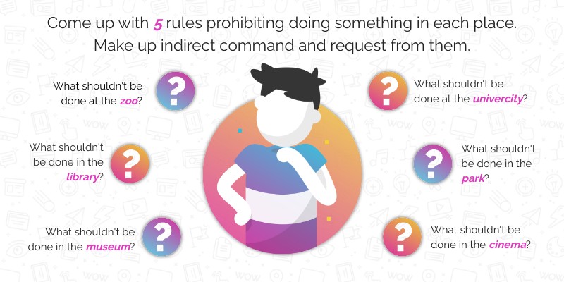 Indirect command and request | Genially