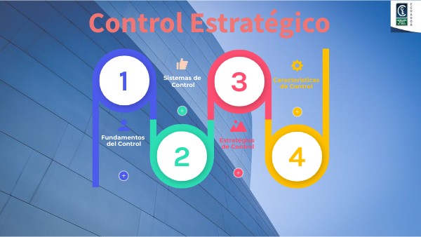 Control Estratégico | Genially