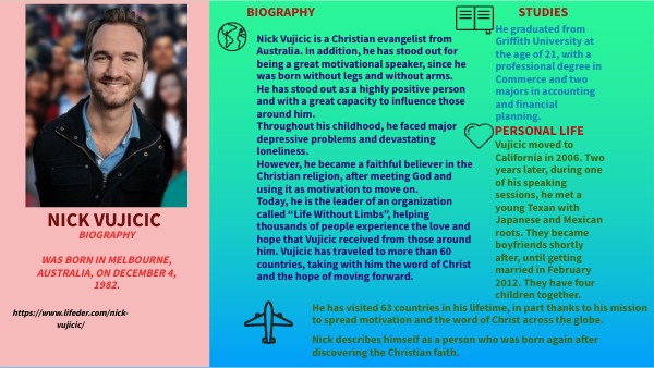 NICK VUJICIC BIOGRAPHY | Genially