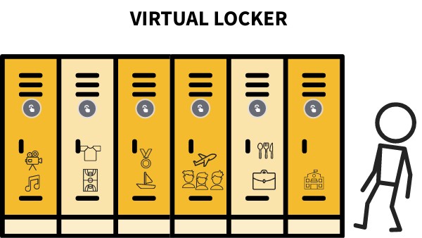 virtual locker