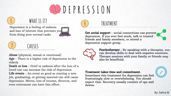 Guidance Infographic - Depression