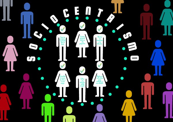 SOCIOCENTRISMO