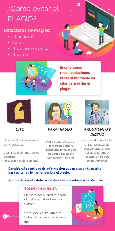 ¿Cómo evito el plagio? | Genially