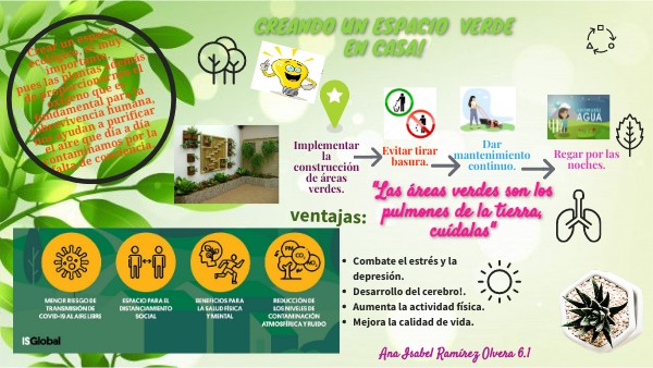 INFOGRAFÍA_ÁREAS VERDES. | Genially