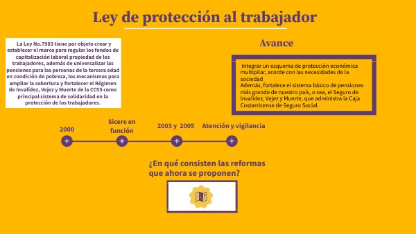 INFOGRAFIA PROTECCION AL TRABAJADOR | Genially