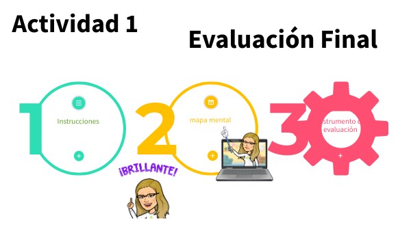 Evaluación final Elisa Marleny Medrano Quiróa