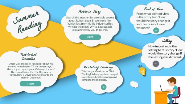 7th Grade Summer Reading Response | Genially