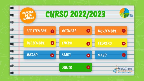 ORACIÓN EPO 22/23 | Genially