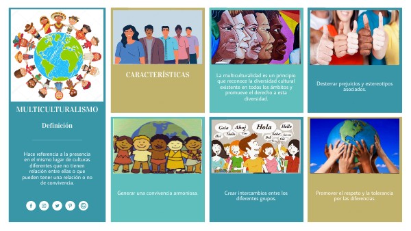 MULTICULTURALISMO INFOGRAFÍA | Genially
