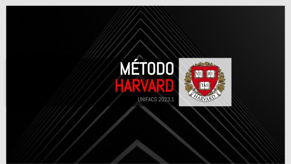 Método harvard