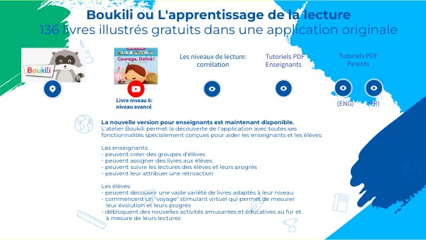 Atelier Boukili | Genially