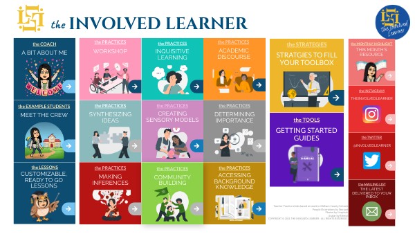 the Involved Learner | Genially